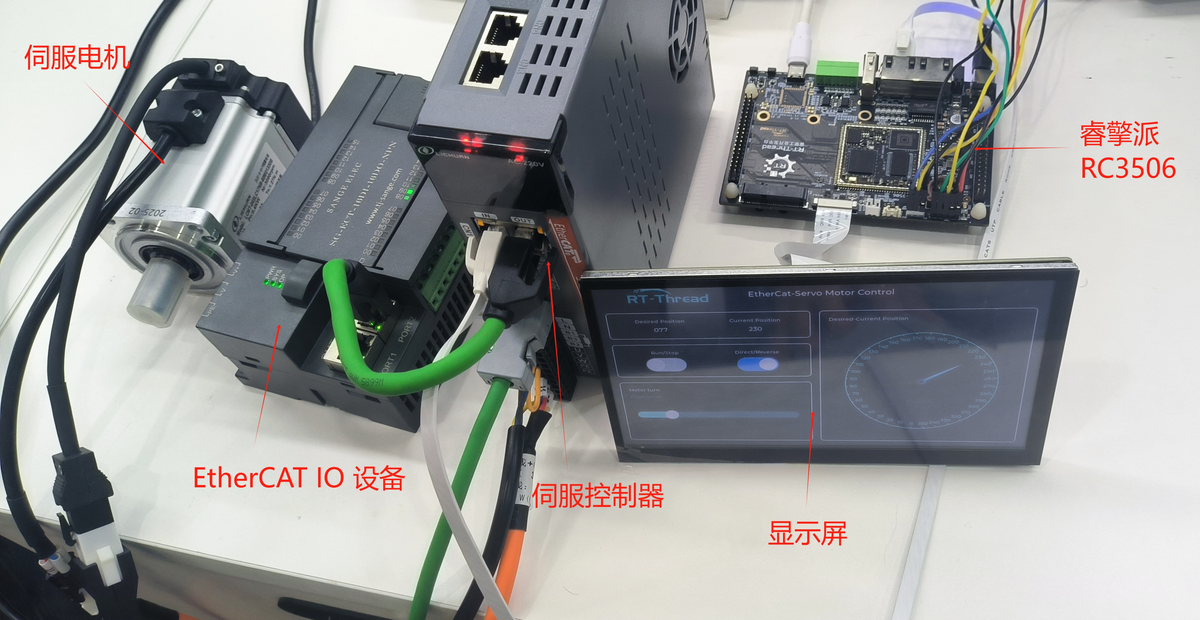 EtherCAT LVGL 示例 | RuiChing