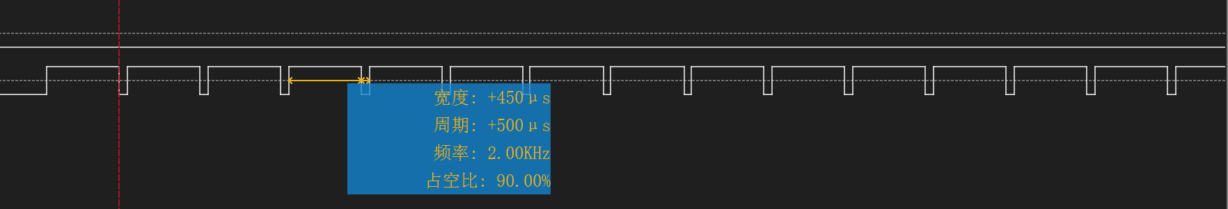 PWM 使用示例 | RuiChing